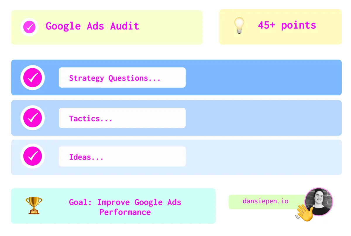 Growth Marketing Checklists | Audits & Optimisations